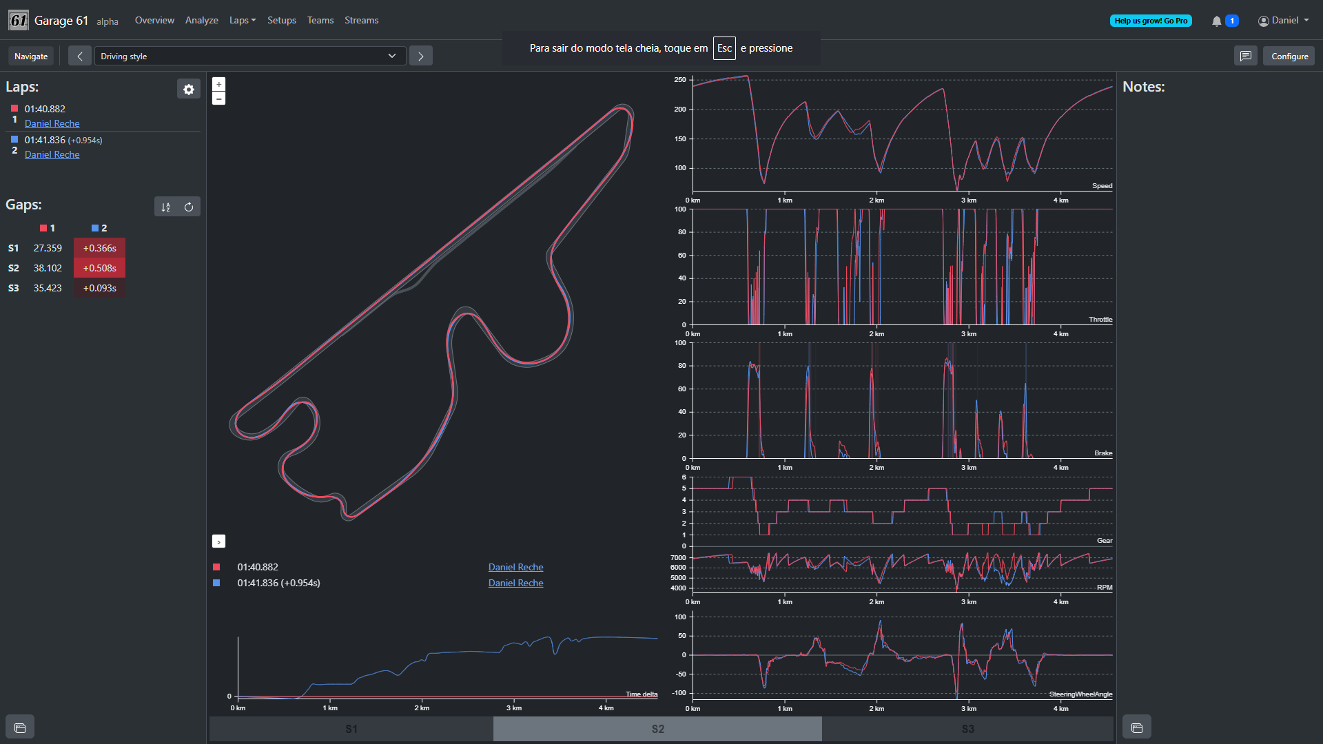 Garage61: Telemetria e Análise de Desempenho no iRacing
